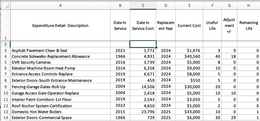 Composing a 30-Year Reserves Study in Excel | John Rose: Stained Glass
