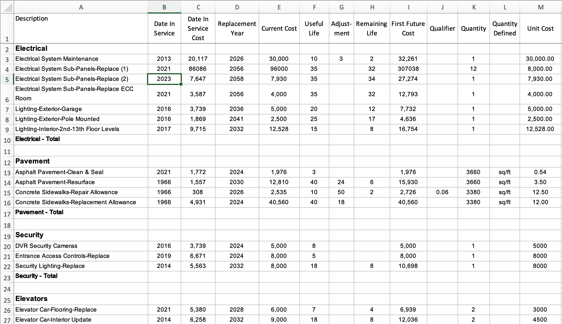Composing a 30-Year Reserves Study in Excel | John Rose: Stained Glass